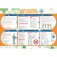 Manual Handling Safety Poster 590mm x 420mm - Workplace - Posters ...